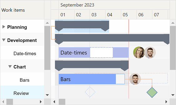 Gantt Charts - DlhSoft