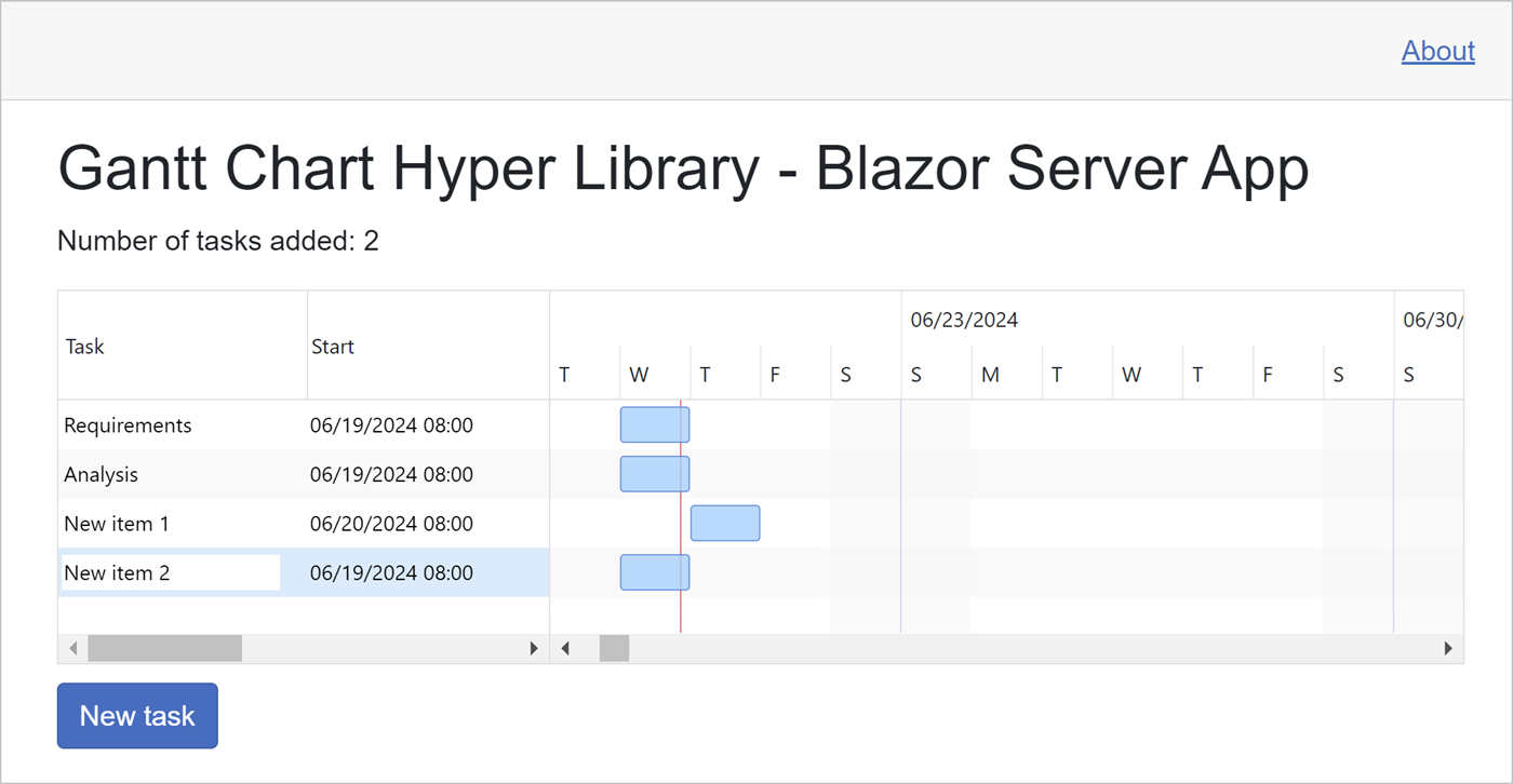 Gantt Chart Hyper Library - Blazor Server app integration - Tutorial