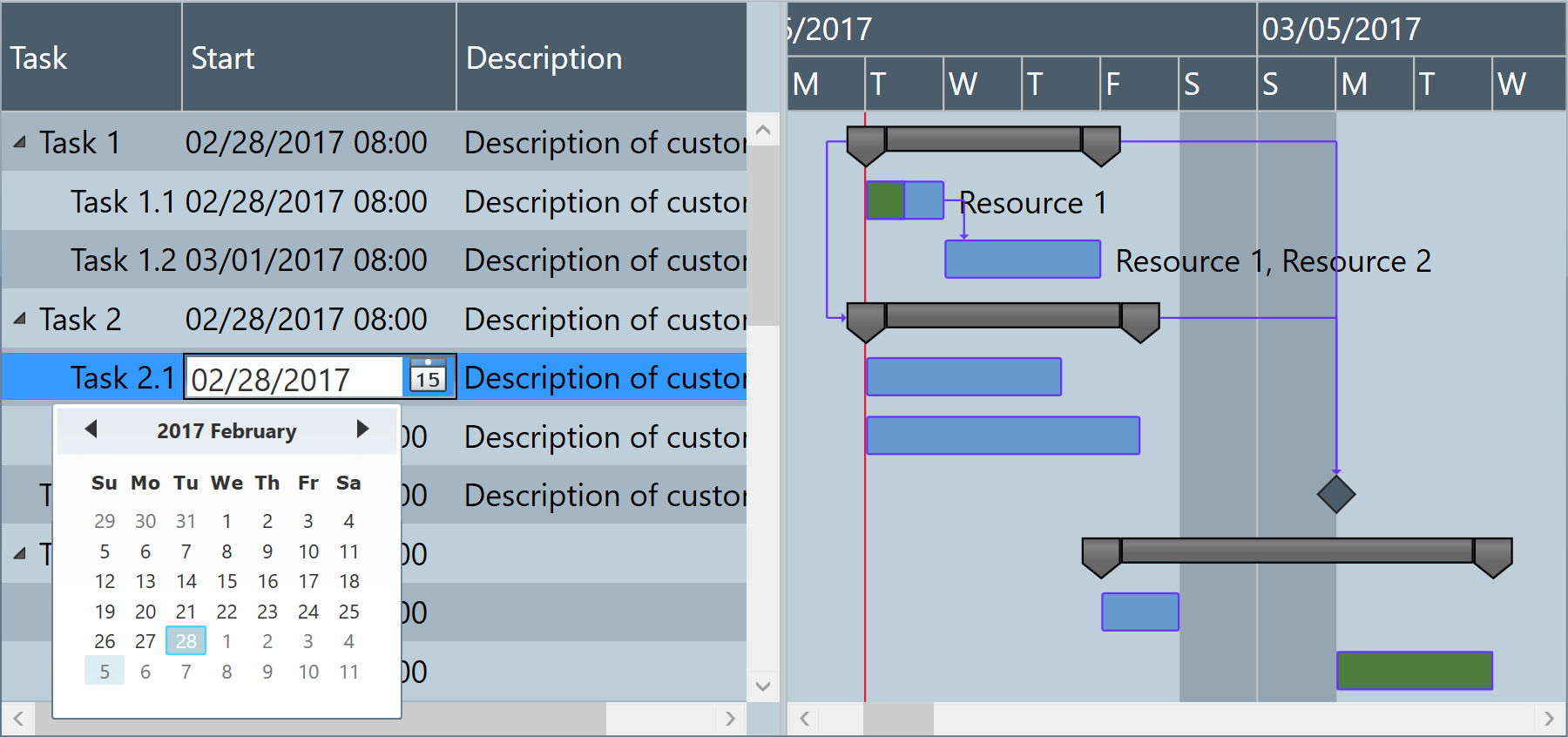 GanttChartDataGrid control - Gantt Chart Library for WPF - DlhSoft