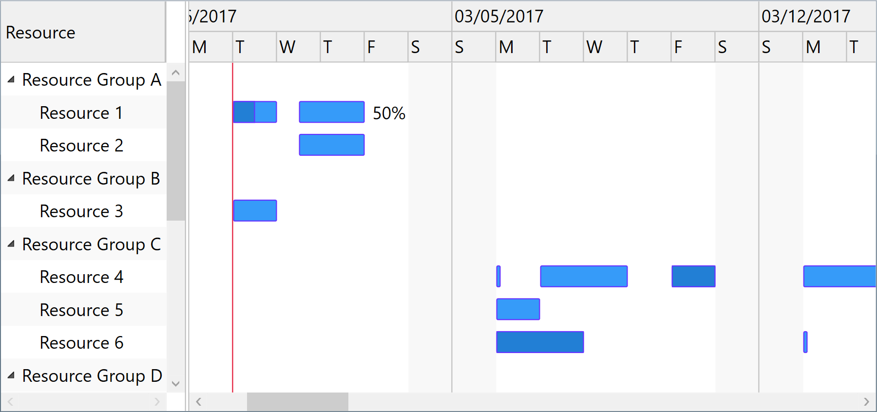 ScheduleChartDataGrid control - Gantt Chart Library for WPF - DlhSoft