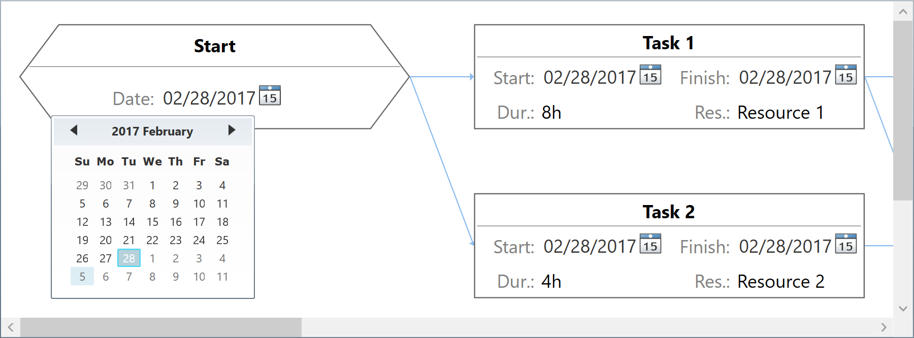 NetworkDiagramView component - Gantt Chart Light Library for WPF and Silverlight - DlhSoft