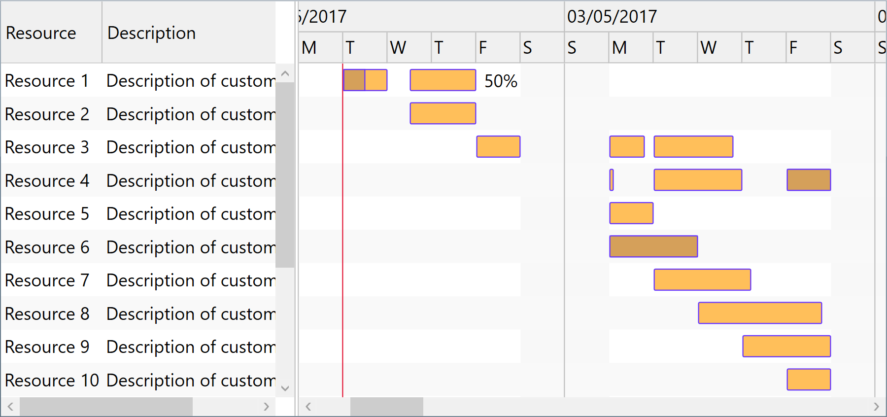 ScheduleChartDataGrid component - Gantt Chart Light Library for WPF and ...